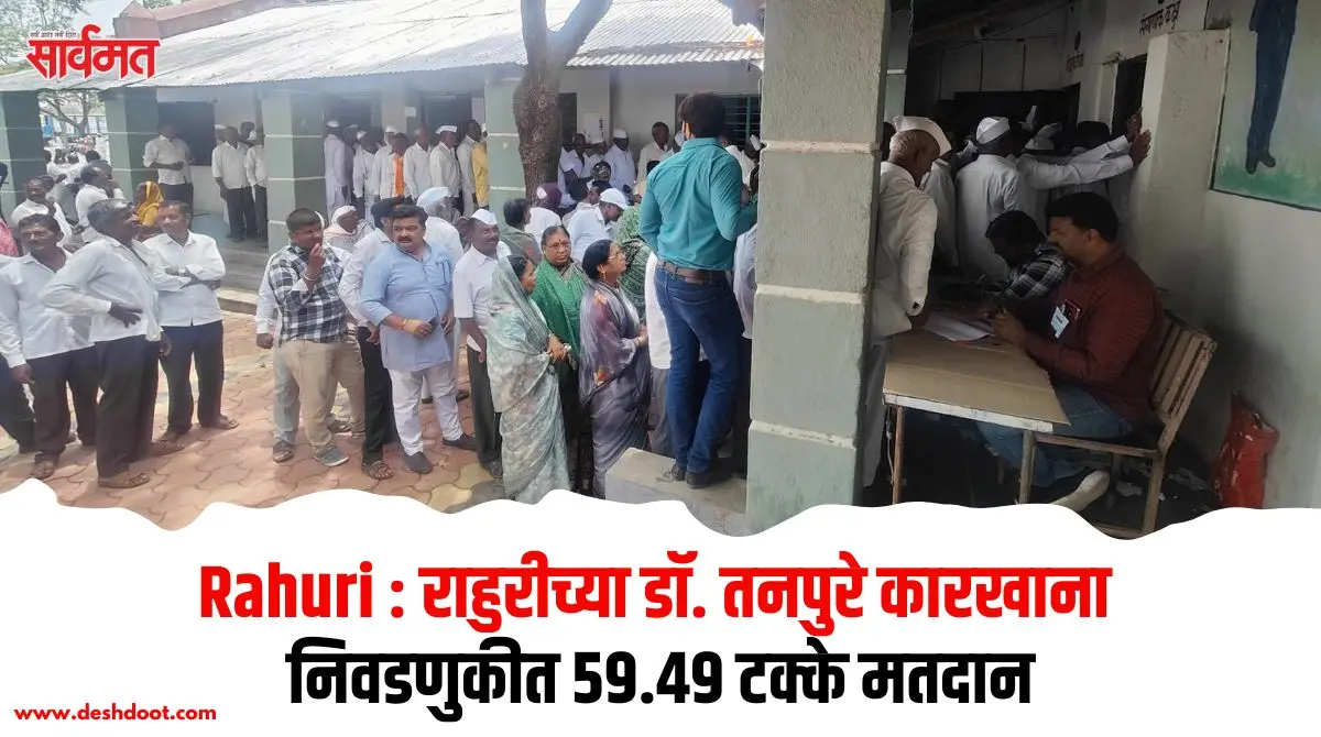 Rahuri : राहुरीच्या डॉ. तनपुरे कारखाना निवडणुकीत 59.49 टक्के मतदान ...